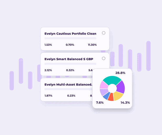 Ready-Made Managed Investment Portfolios | Bestinvest